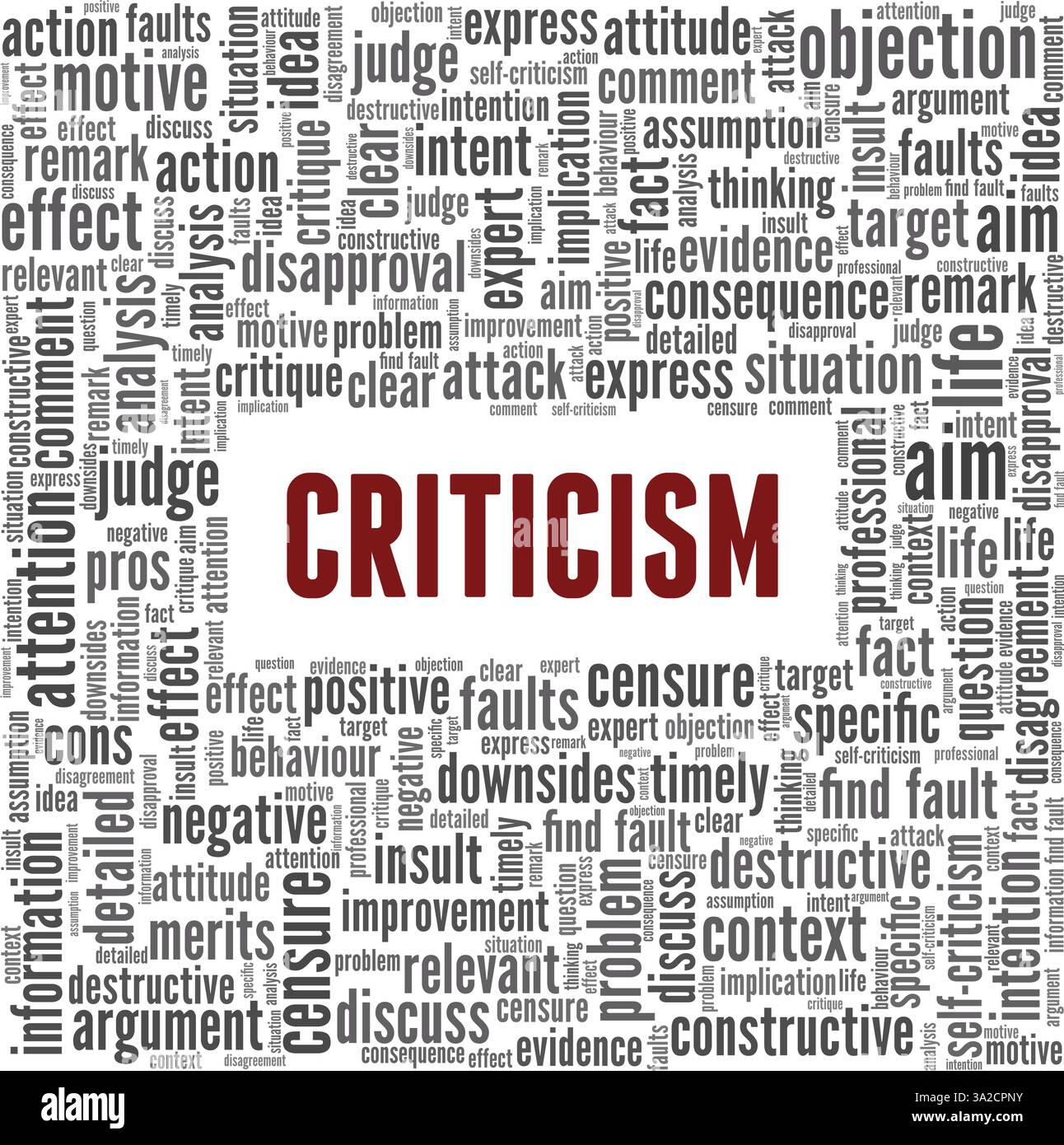 Attitude analysis Stock Vector Images - Alamy