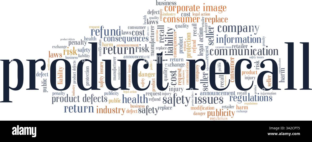 Product recall vector illustration word cloud isolated on a white ...