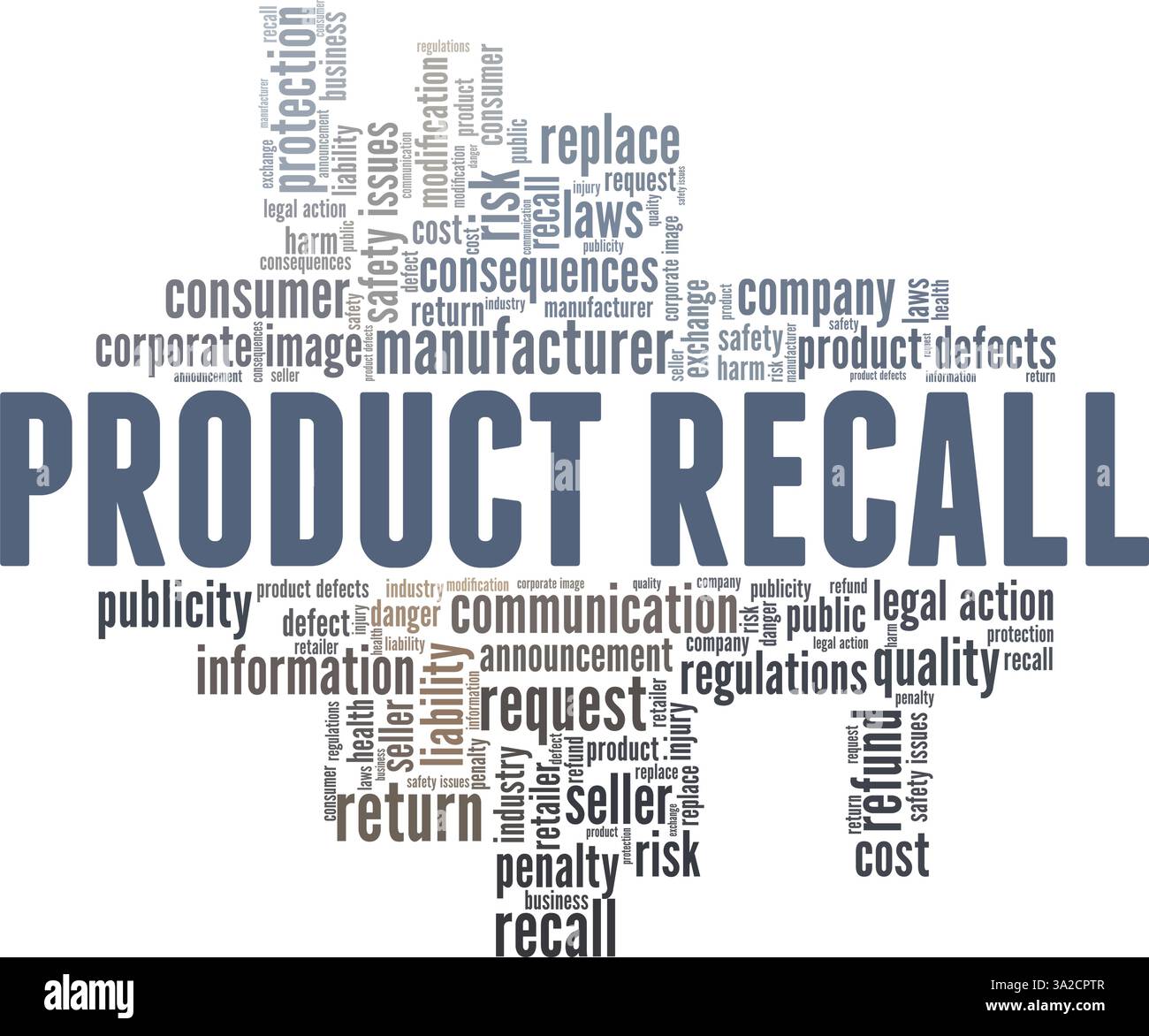 Product recall vector illustration word cloud isolated on a white ...