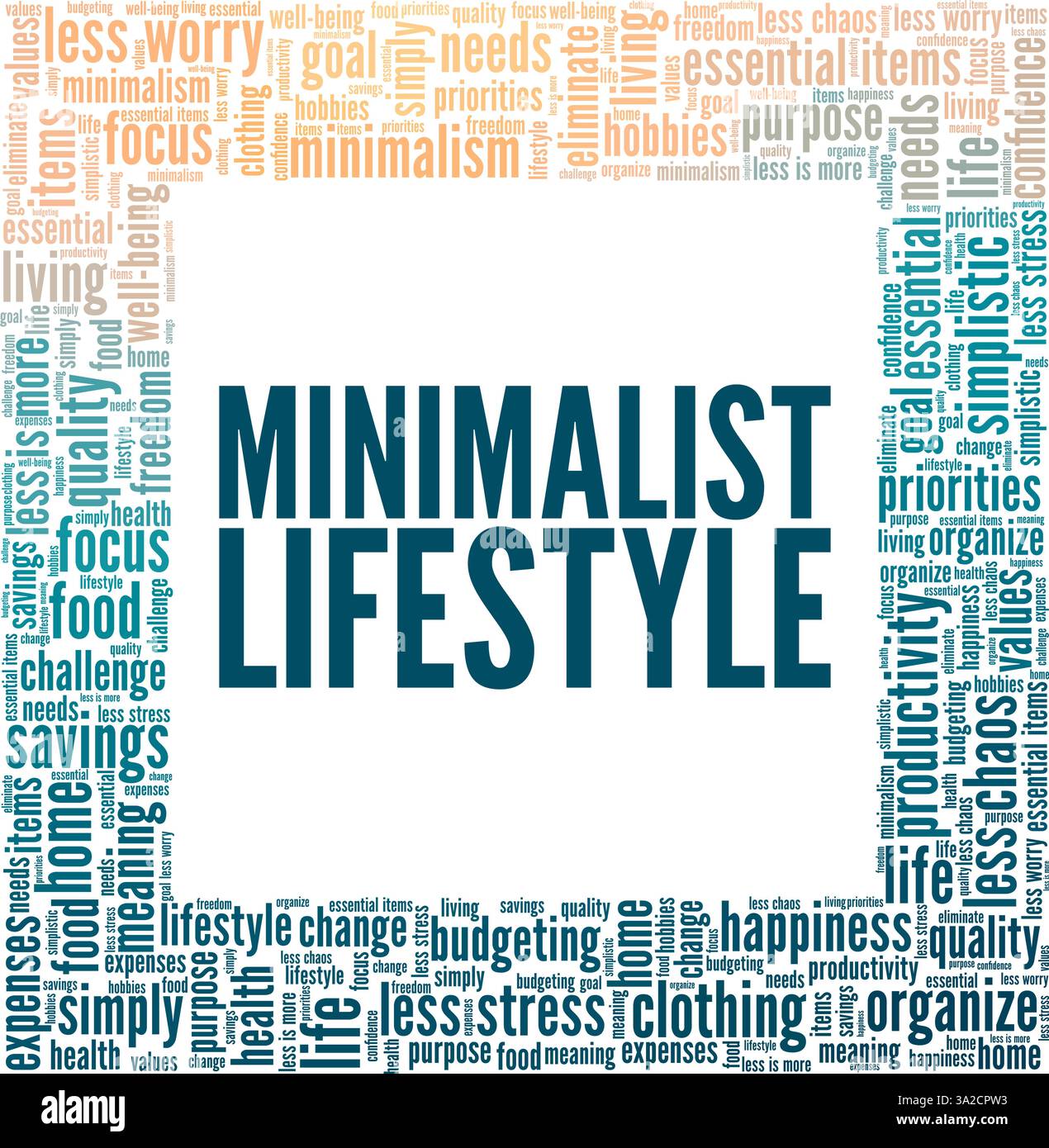 Minimalist Lifestyle vector illustration word cloud isolated on a white ...