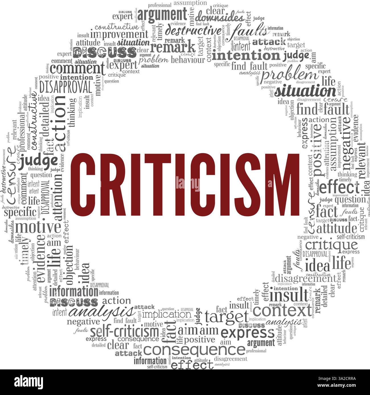 Criticism vector illustration word cloud isolated on a white background ...