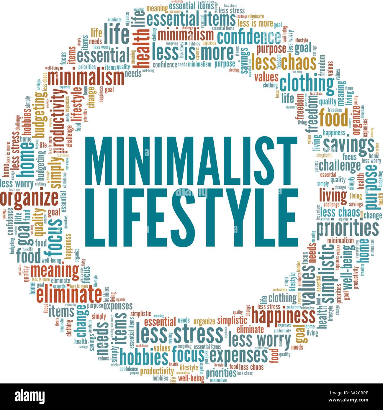 Minimalist Lifestyle vector illustration word cloud isolated on a white ...