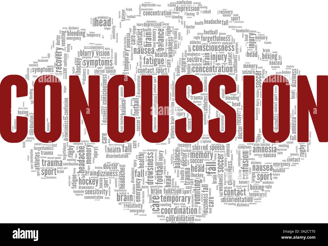 Concussion vector illustration word cloud isolated on a white ...