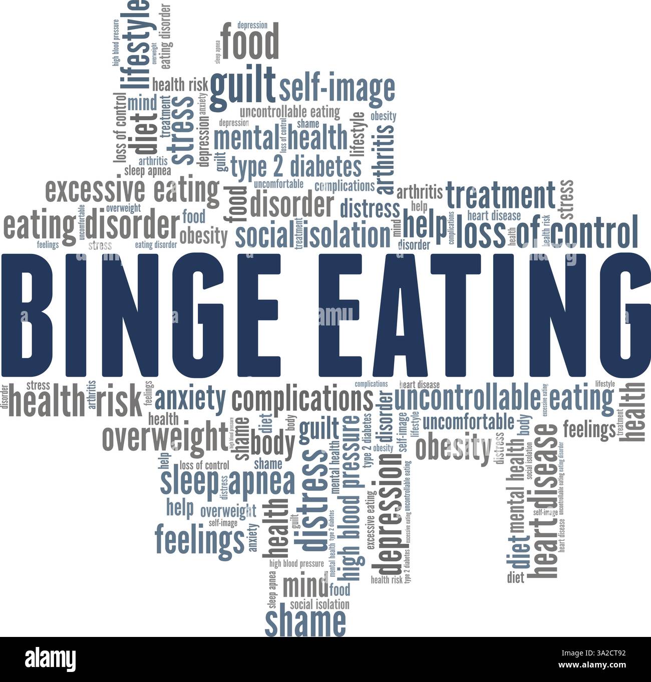 Binge Eating vector illustration word cloud isolated on a white ...