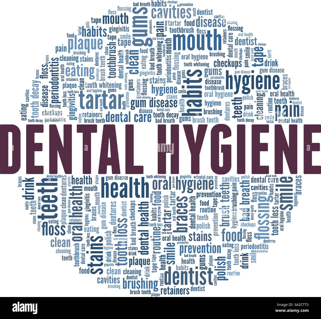 Dental Hygiene vector illustration word cloud isolated on a white ...