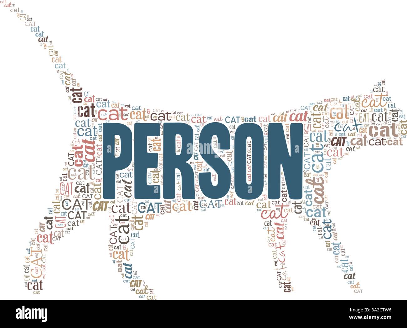 Cat Person vector illustration word cloud isolated on a white ...