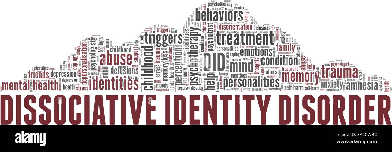 DID - Dissociative Identity Disorder vector illustration word cloud ...