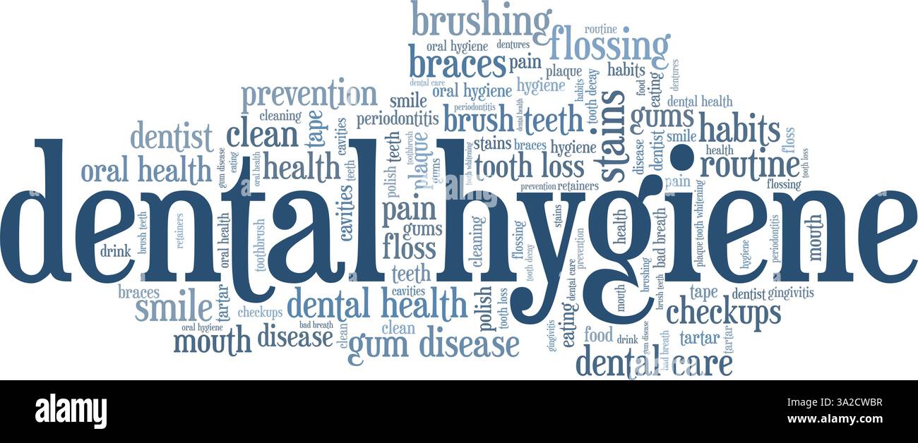 Dental Hygiene vector illustration word cloud isolated on a white ...