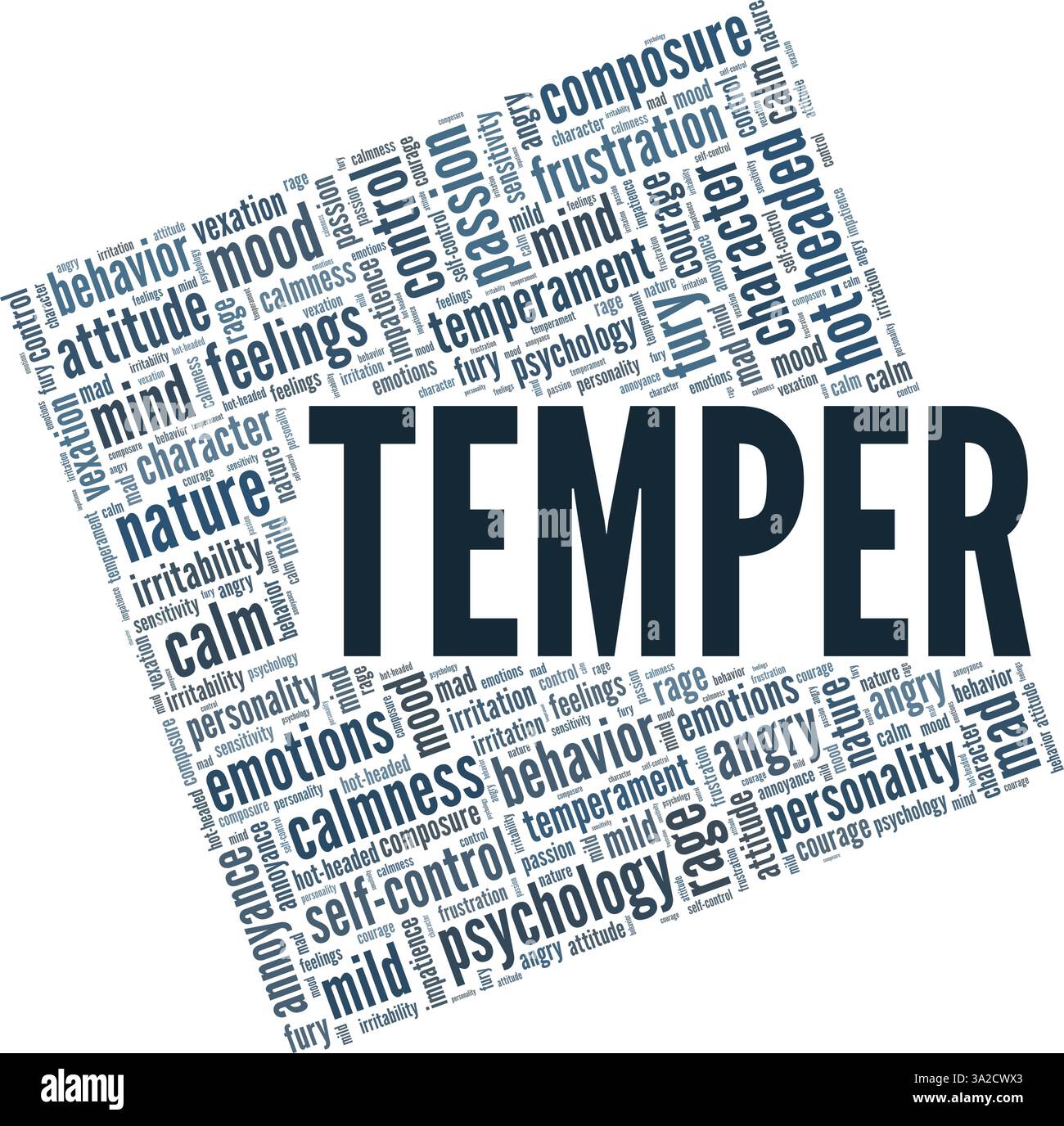 Temper vector illustration word cloud isolated on a white background ...