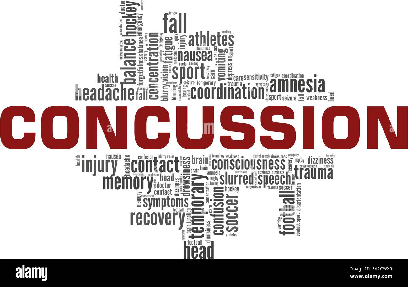 Concussion vector illustration word cloud isolated on a white ...