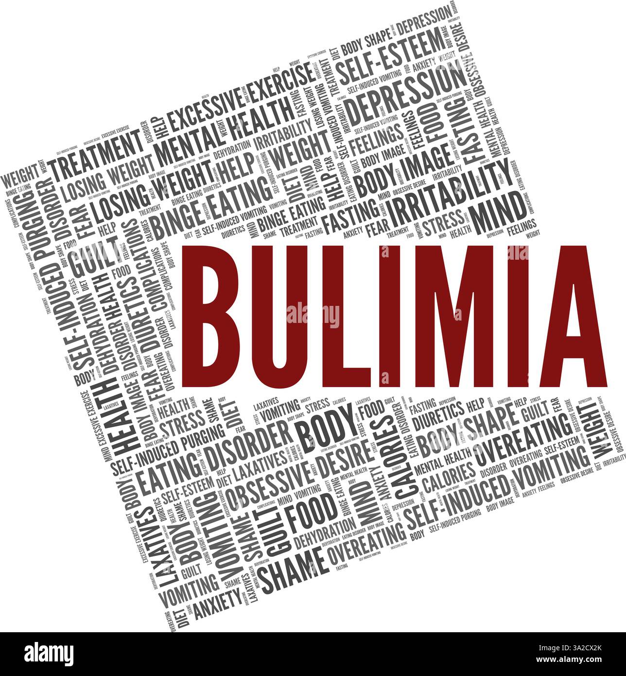 Bulimia Nervosa vector illustration word cloud isolated on a white ...