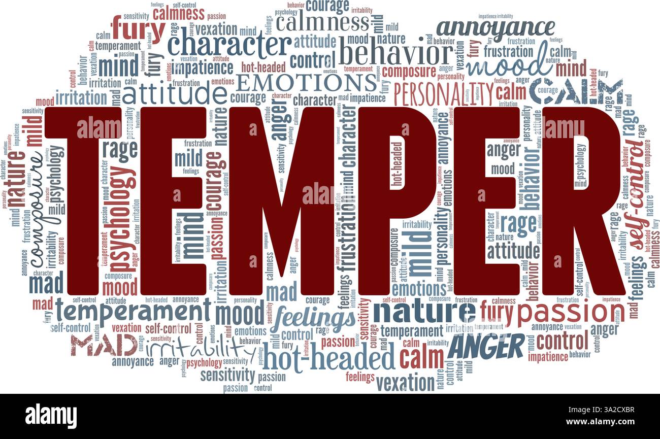 Temper vector illustration word cloud isolated on a white background ...