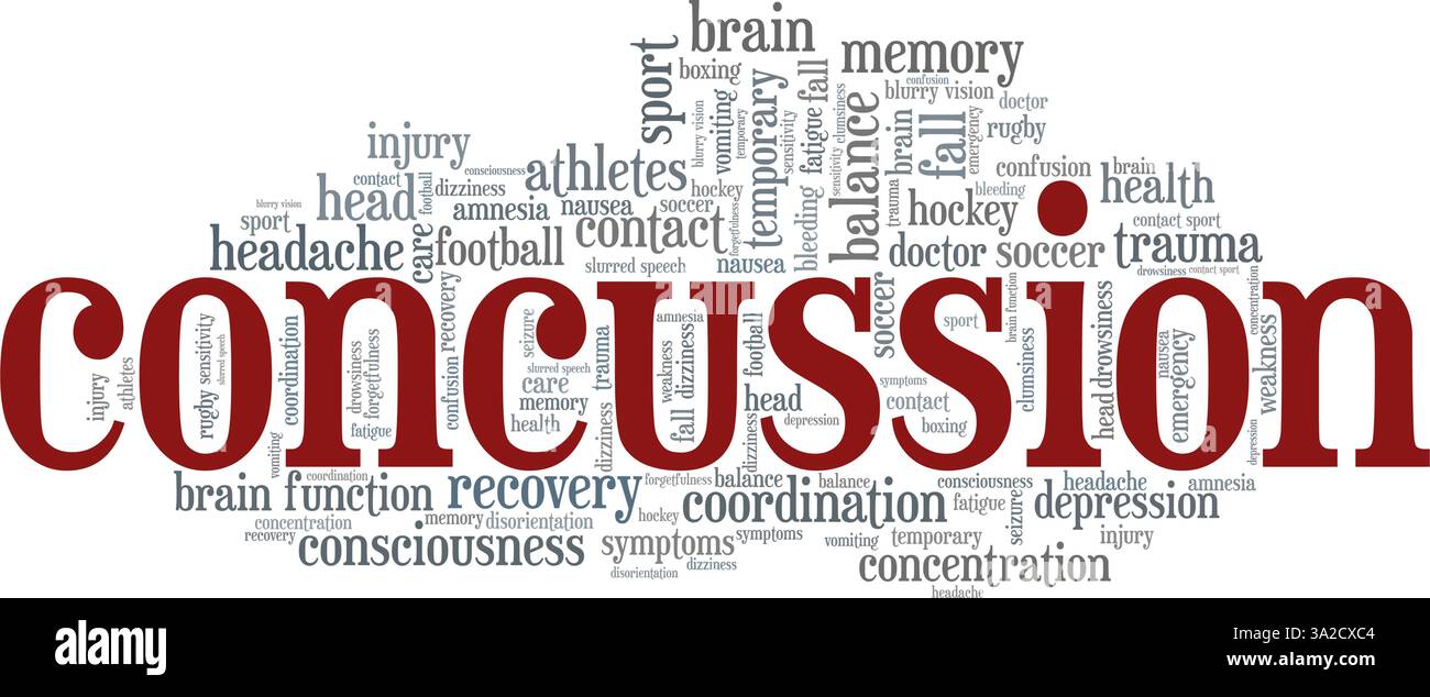 Concussion vector illustration word cloud isolated on a white ...