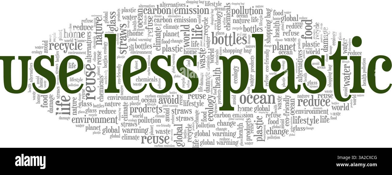 Use Less Plastic vector illustration word cloud isolated on a white ...
