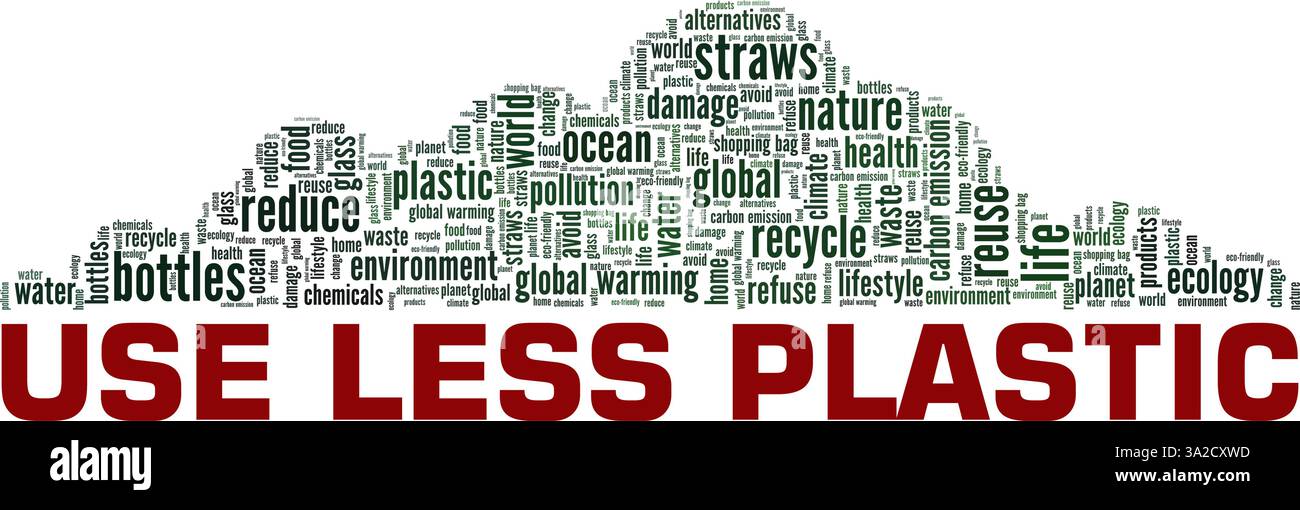 Use Less Plastic vector illustration word cloud isolated on a white ...