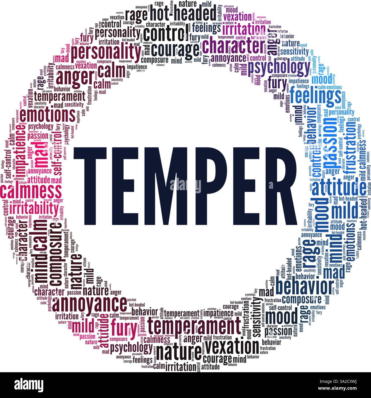 Temper vector illustration word cloud isolated on a white background ...