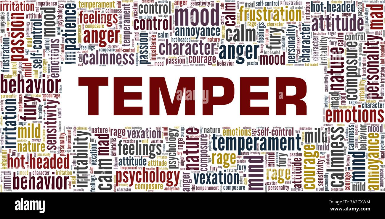 Temper vector illustration word cloud isolated on a white background ...