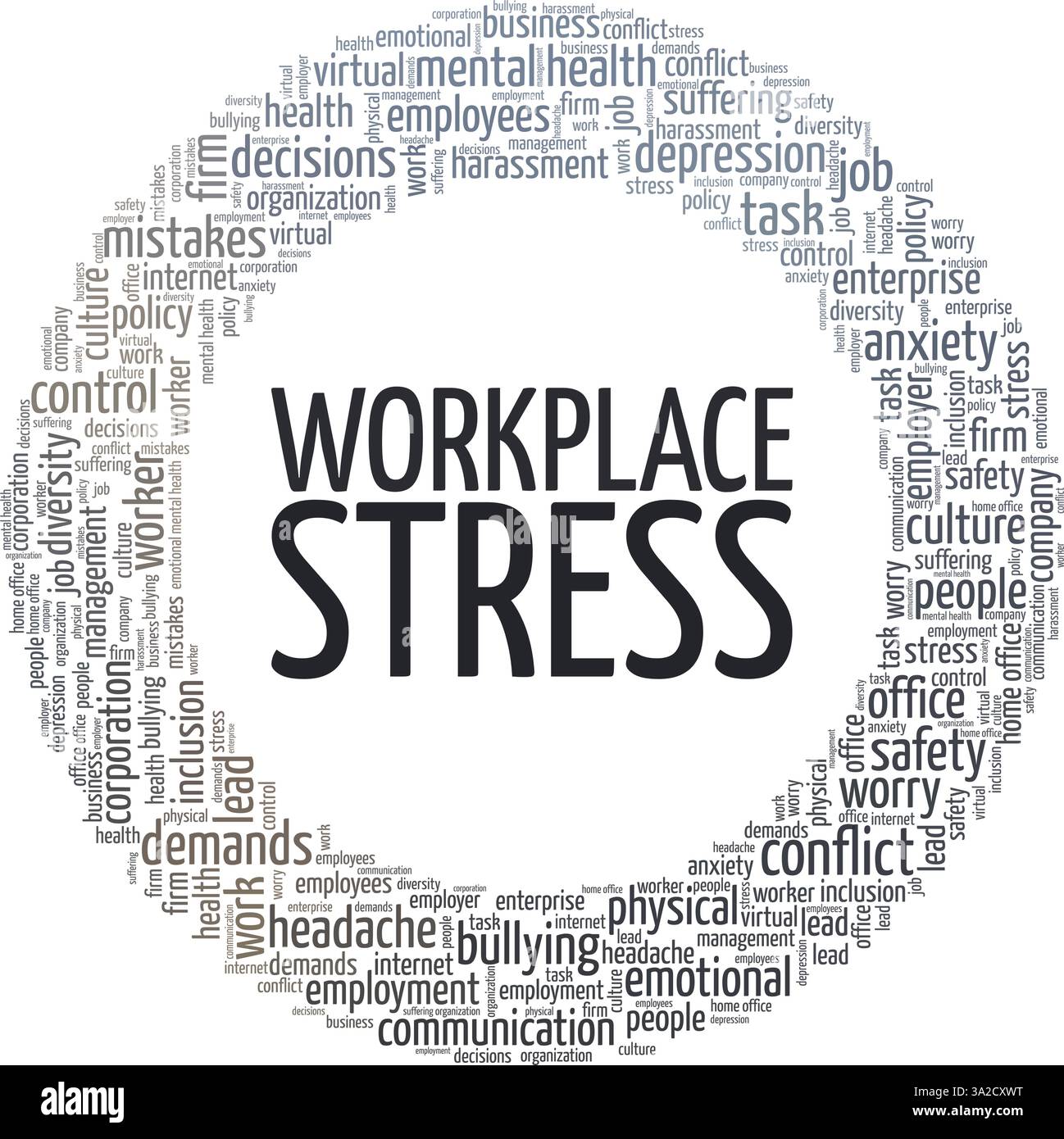 Workplace Stress vector illustration word cloud isolated on a white ...