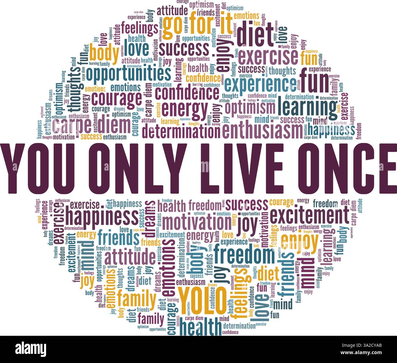 YOLO - You Only Live Once vector illustration word cloud isolated on a ...