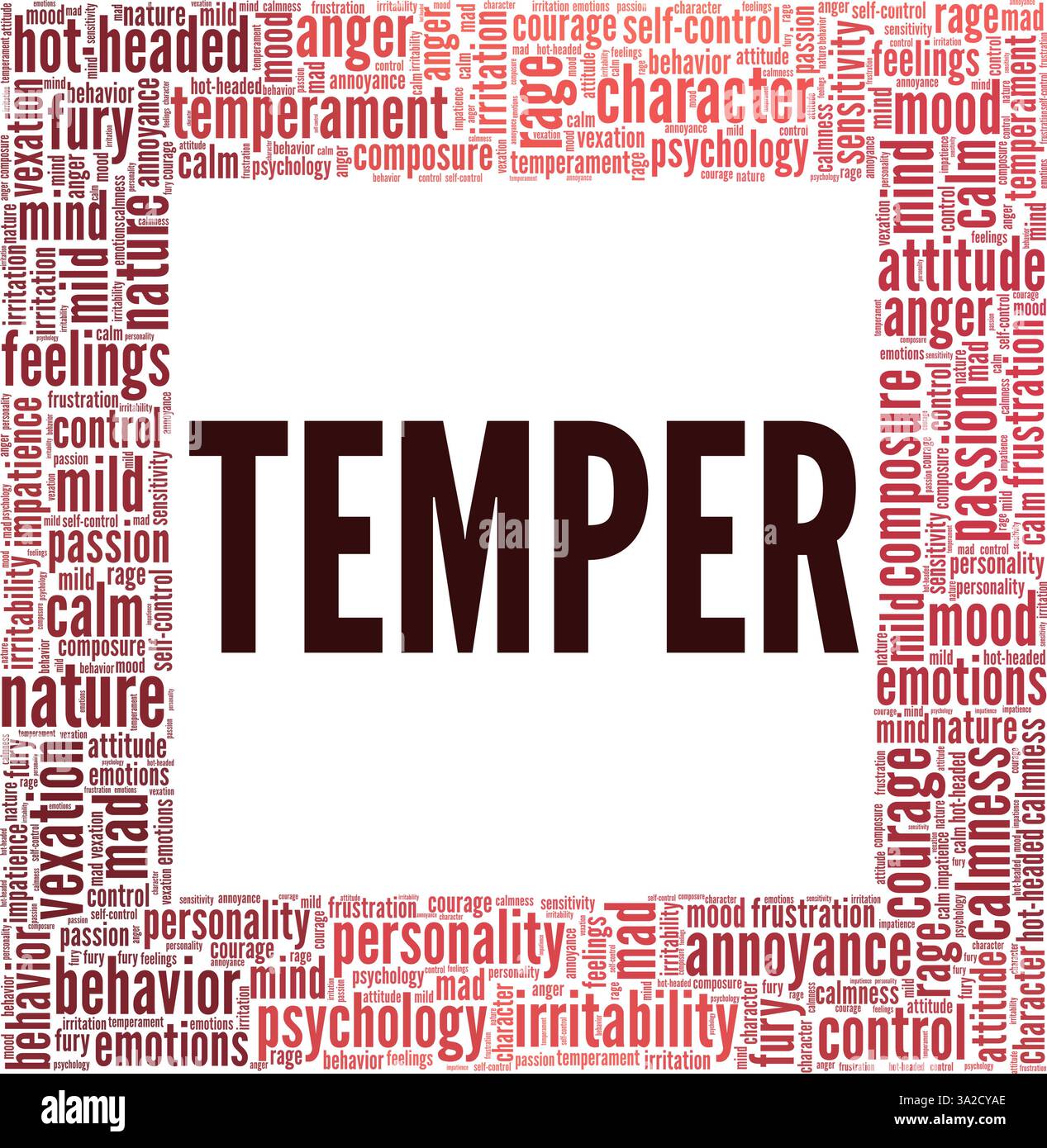 Temper vector illustration word cloud isolated on a white background ...