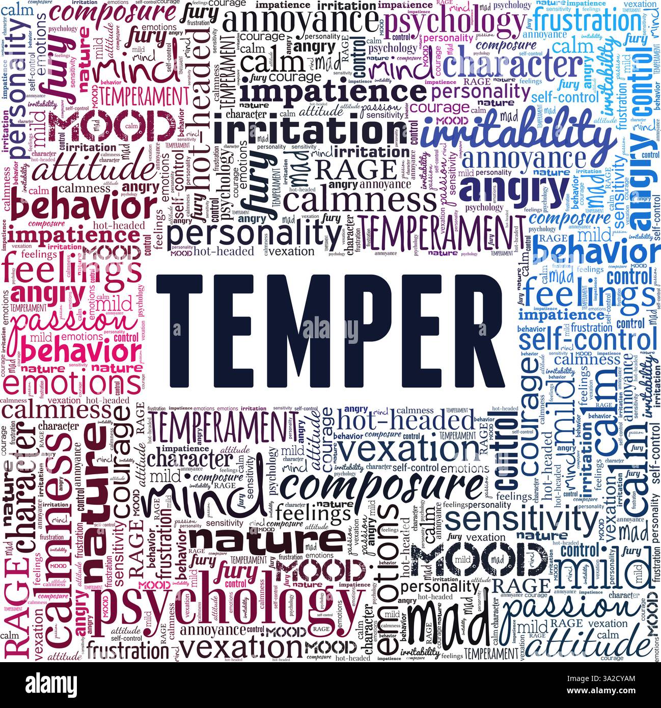 Temper vector illustration word cloud isolated on a white background ...