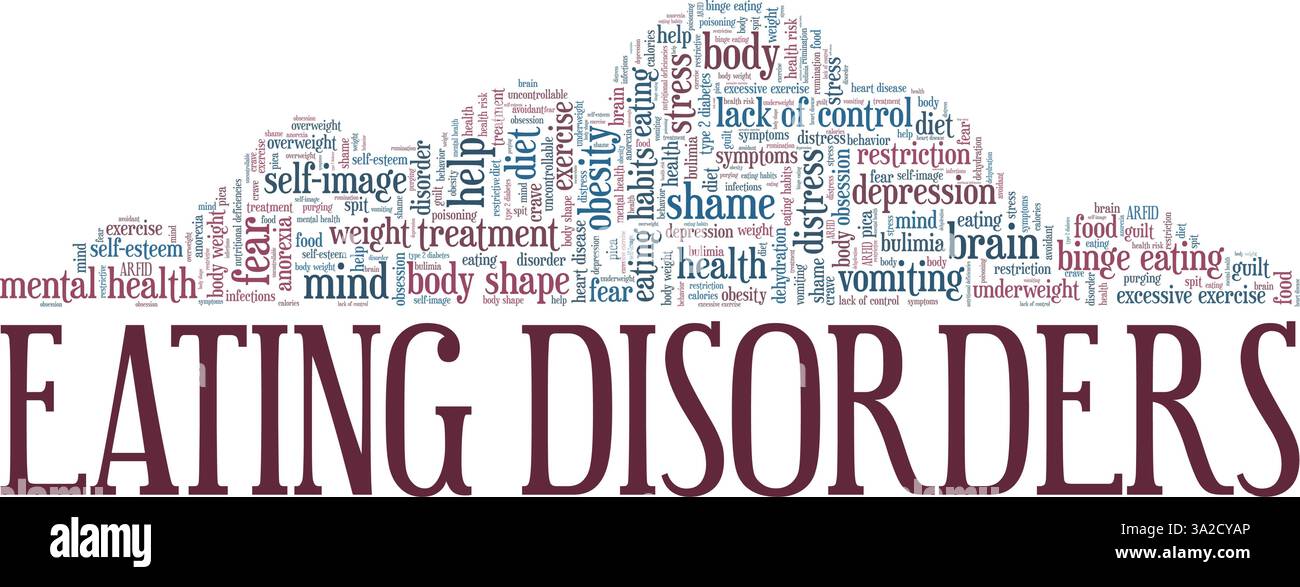 Eating Disorders vector illustration word cloud isolated on a white ...
