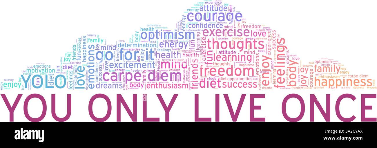 YOLO - You Only Live Once vector illustration word cloud isolated on a ...