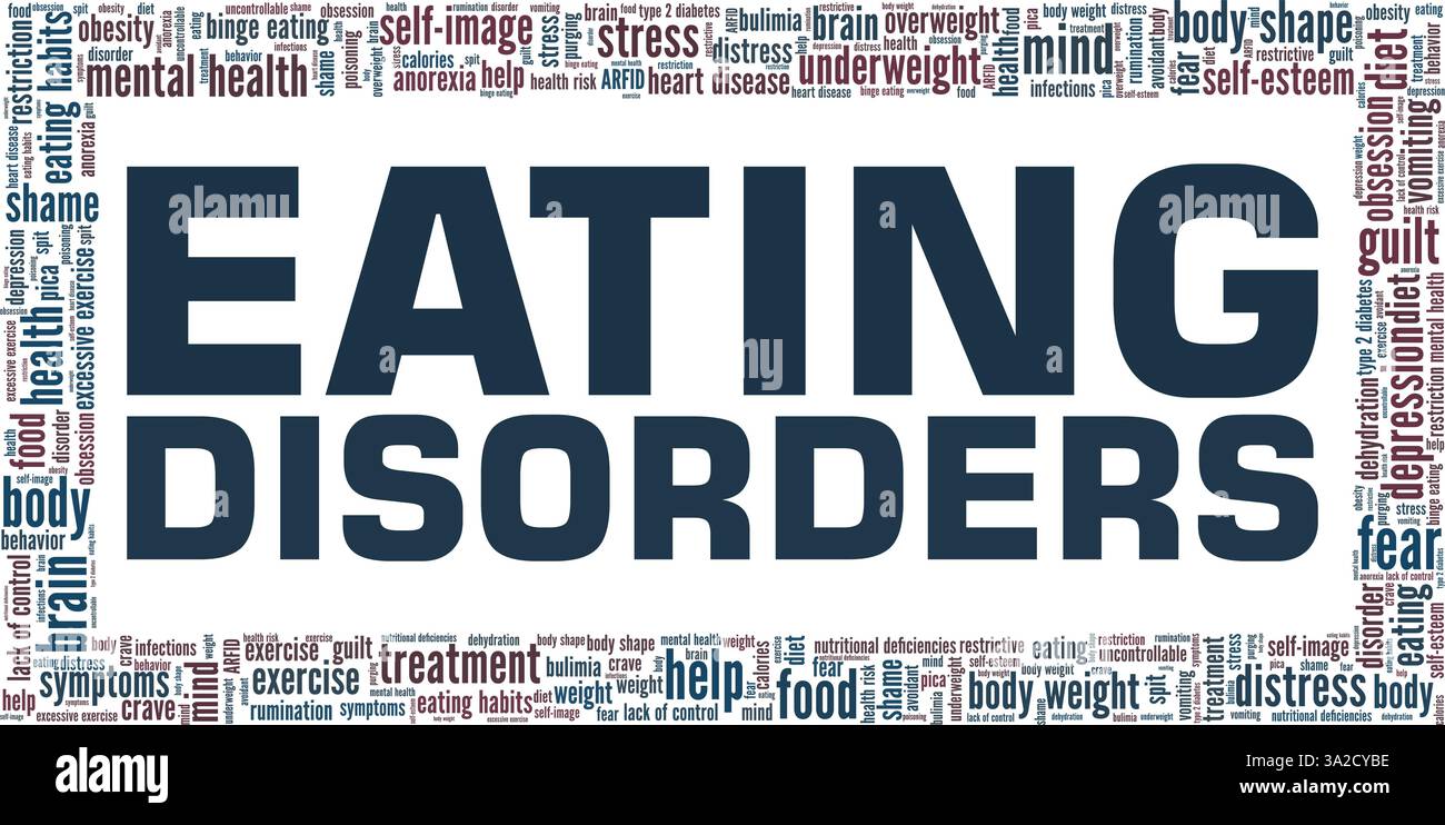 Eating Disorders vector illustration word cloud isolated on a white ...