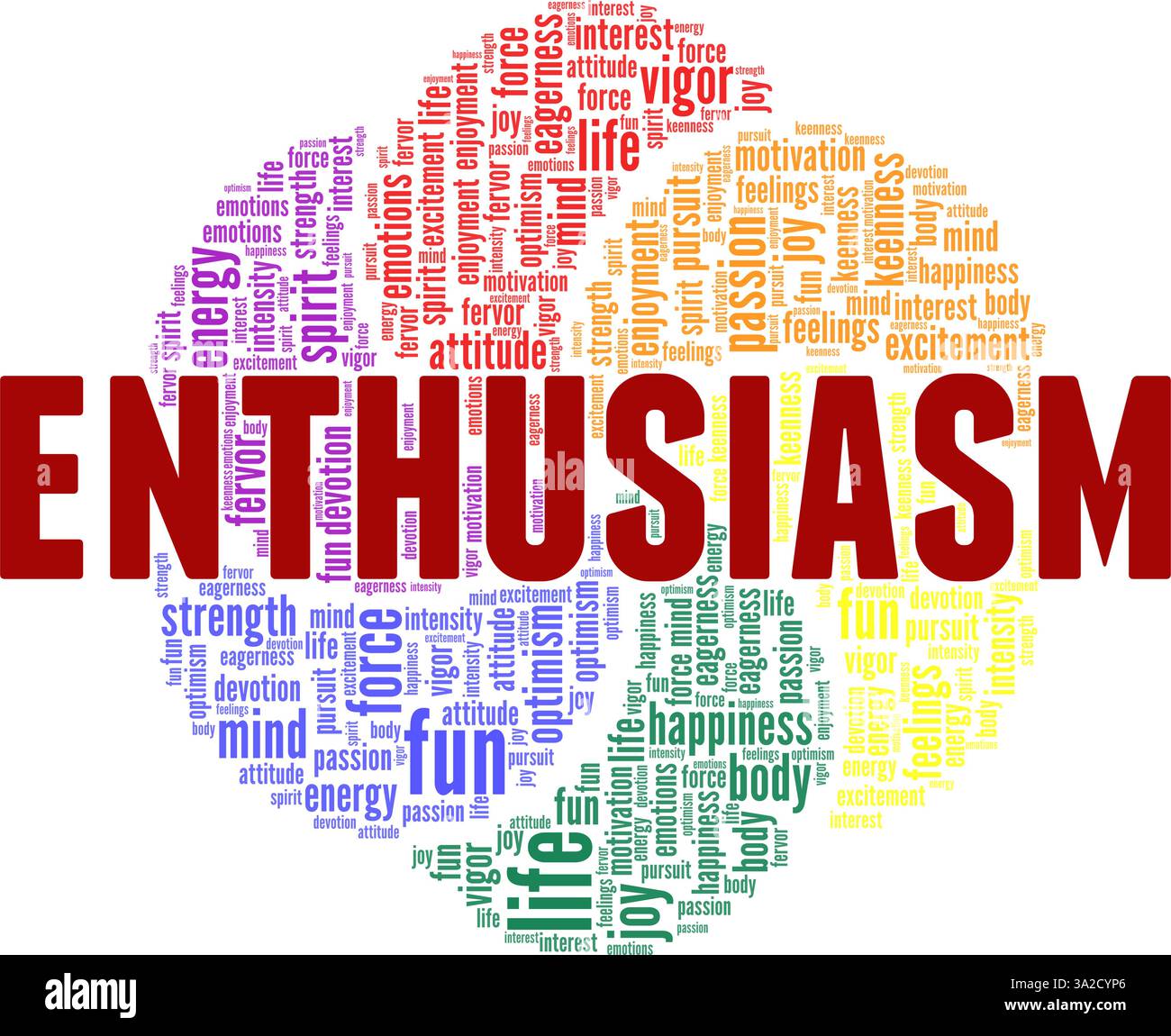 Enthusiasm vector illustration word cloud isolated on a white ...