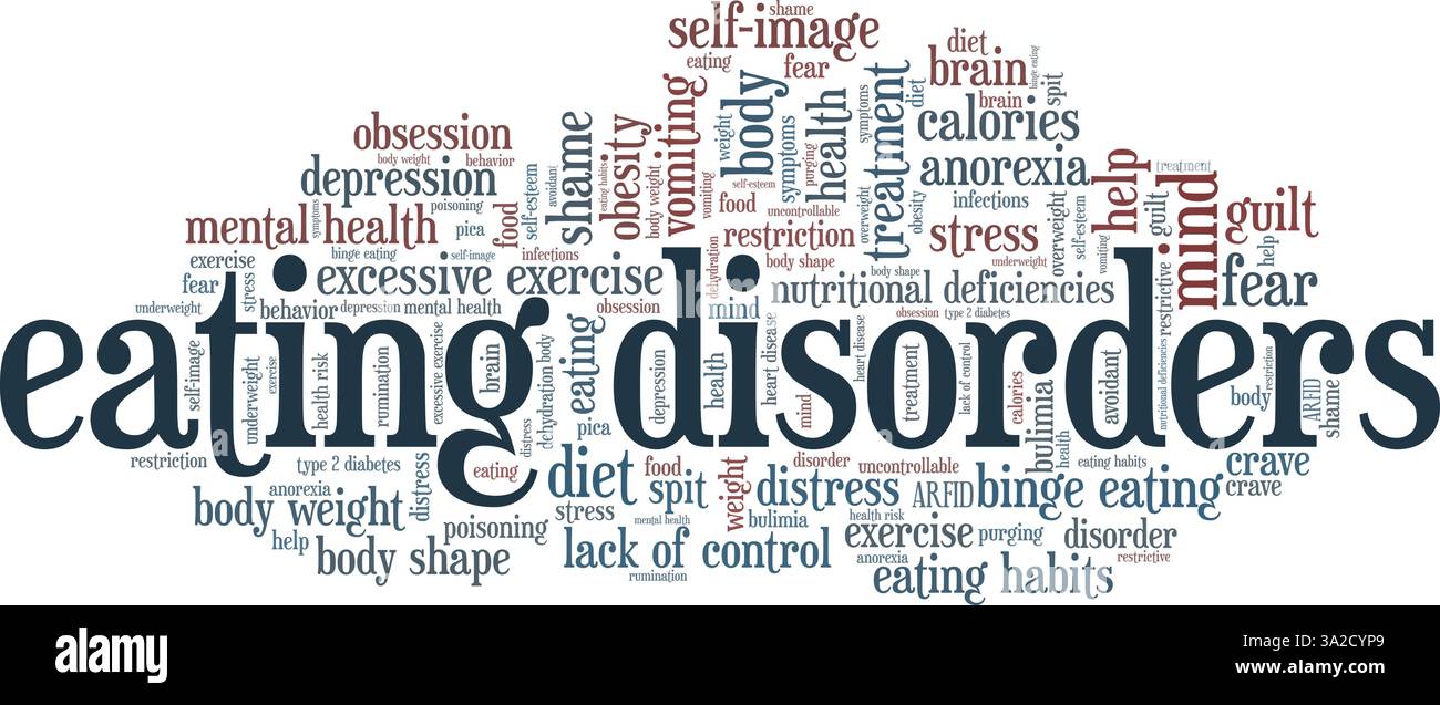 Eating Disorders vector illustration word cloud isolated on a white ...