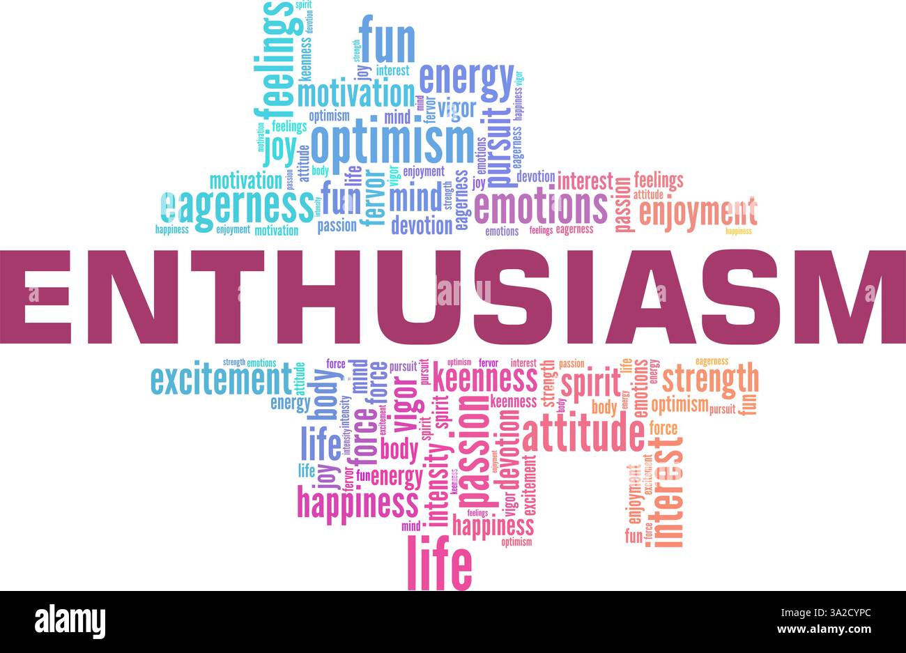 Enthusiasm vector illustration word cloud isolated on a white ...