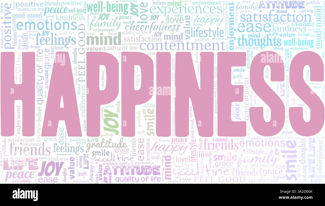 Happiness vector illustration word cloud isolated on a white background ...