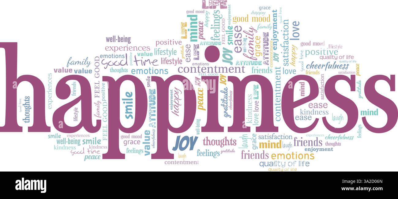 Happiness vector illustration word cloud isolated on a white background ...