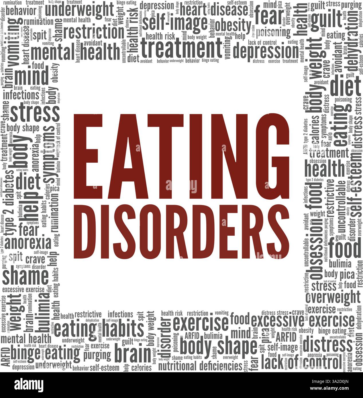 Eating Disorders vector illustration word cloud isolated on a white ...