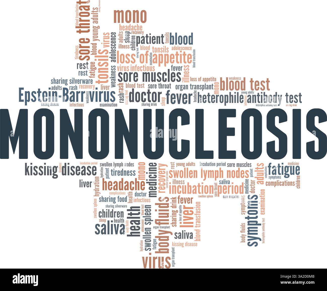 Mononucleosis blood Stock Vector Images - Alamy