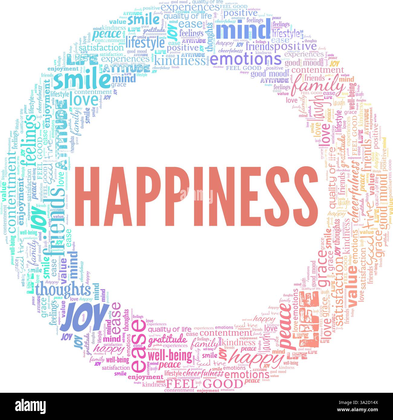 Happiness vector illustration word cloud isolated on a white background ...