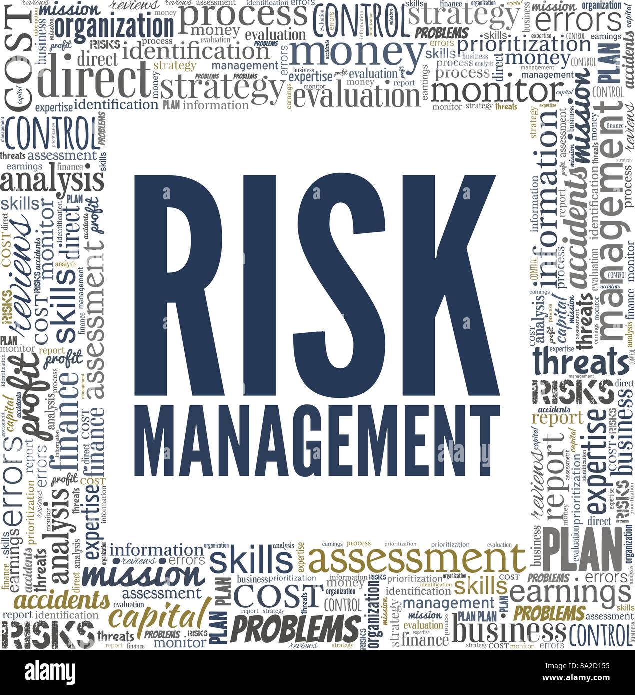Risk Management vector illustration word cloud isolated on a white ...