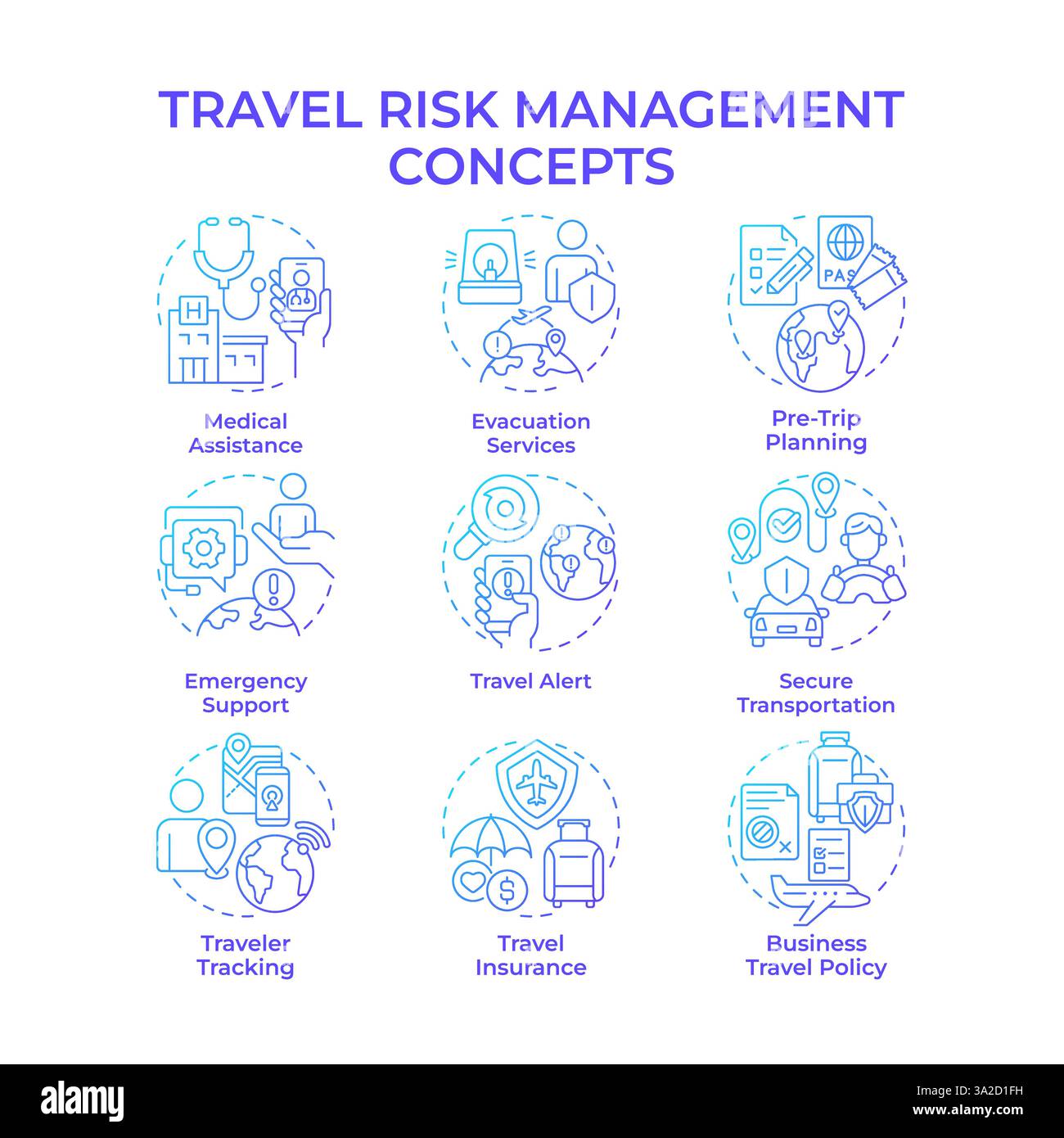 Travel risk management blue gradient concept icons Stock Vector Image & Art - Alamy