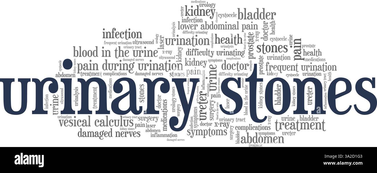 Urinary Stones vector illustration word cloud isolated on a white ...