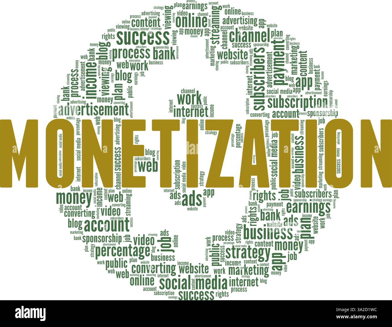 Monetization vector illustration word cloud isolated on a white ...