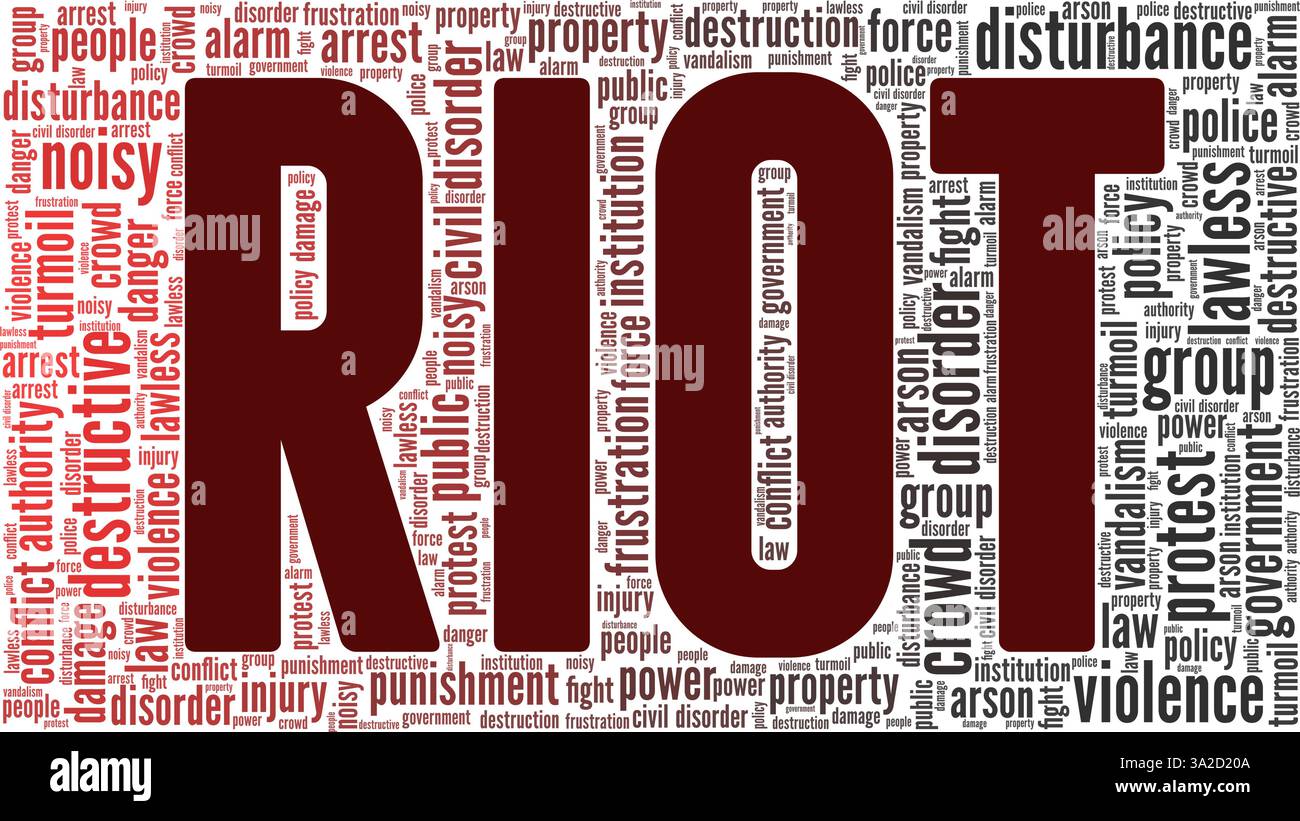 Riot vector illustration word cloud isolated on a white background ...