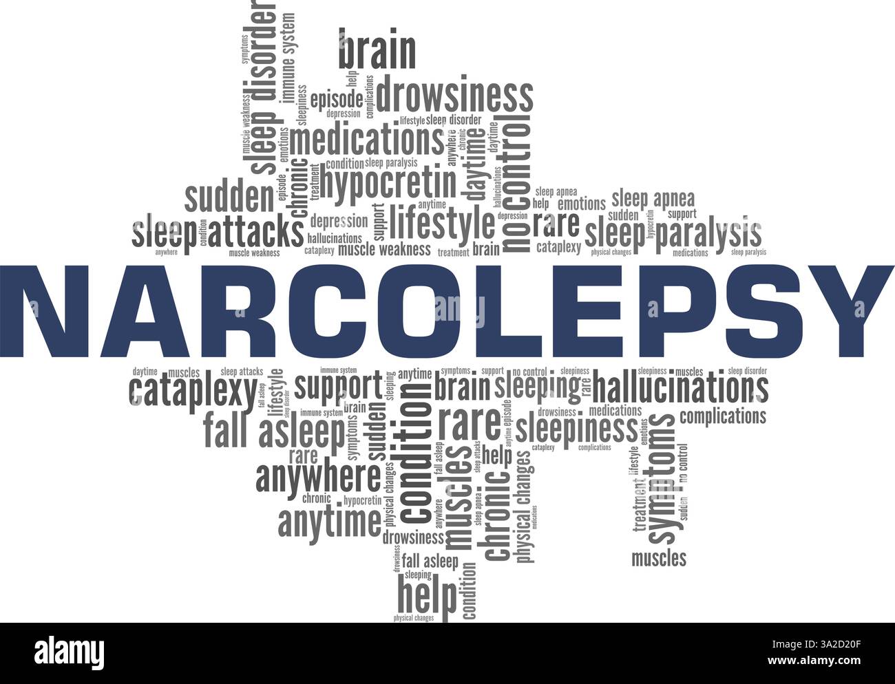 Narcolepsy vector illustration word cloud isolated on a white ...