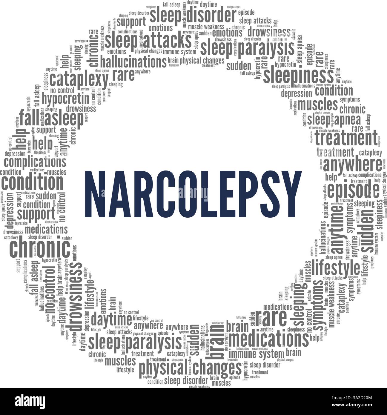 Narcolepsy vector illustration word cloud isolated on a white ...