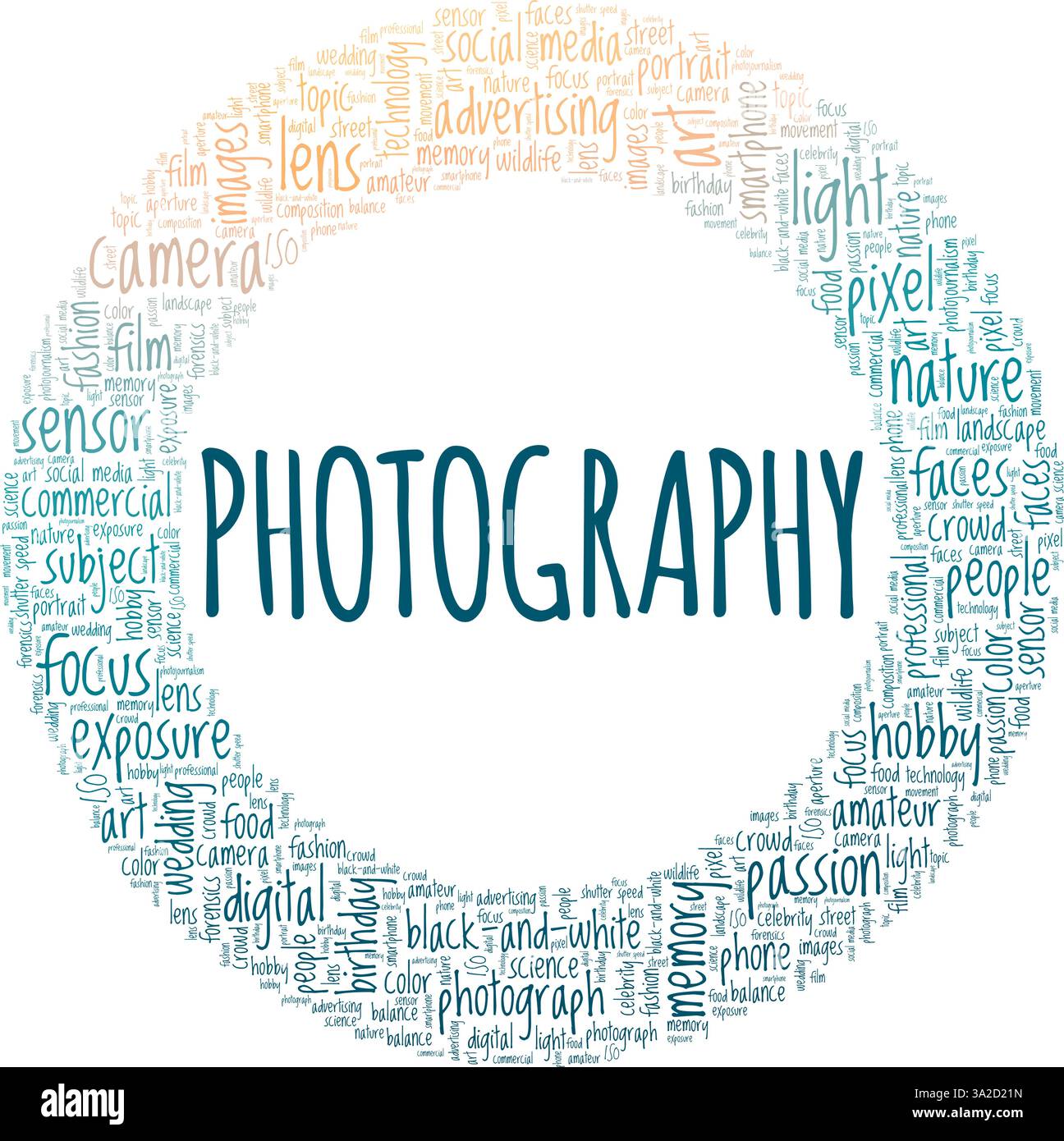 Photography vector illustration word cloud isolated on a white ...