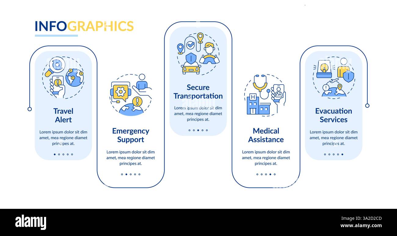 Travel risk management services rectangle infographic vector Stock Vector Image & Art - Alamy