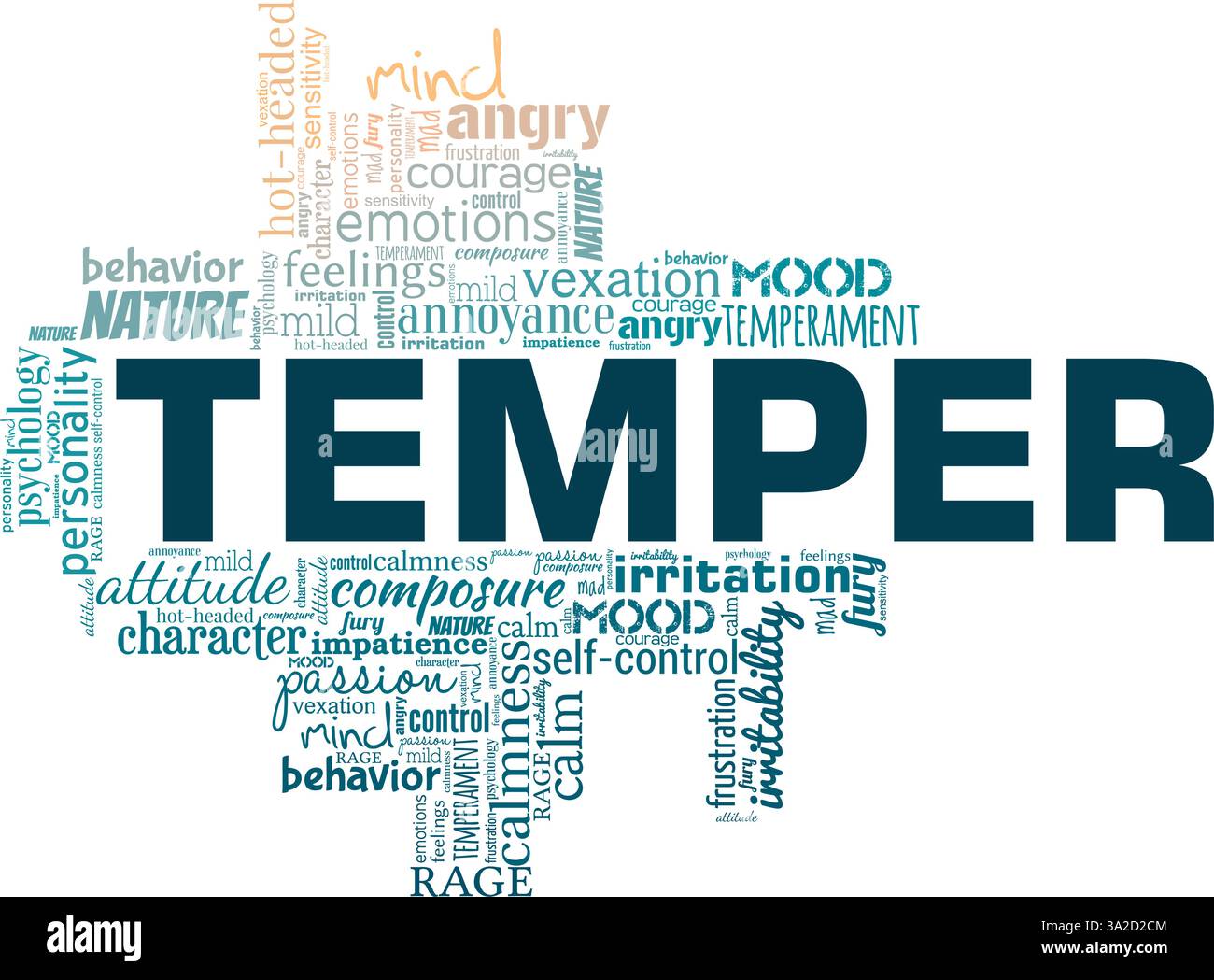 Temper vector illustration word cloud isolated on a white background ...