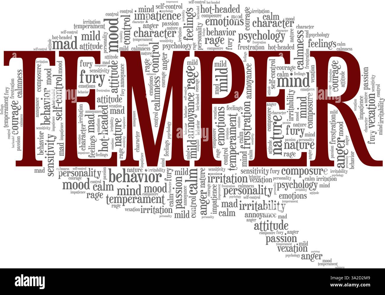 Temper vector illustration word cloud isolated on a white background ...