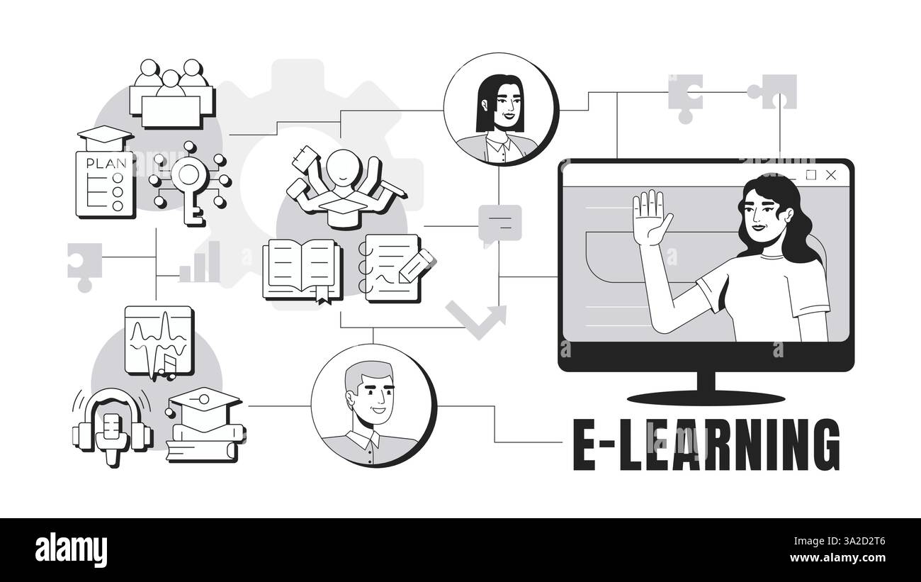 E learning banner conceptual illustration Stock Vector Image & Art - Alamy