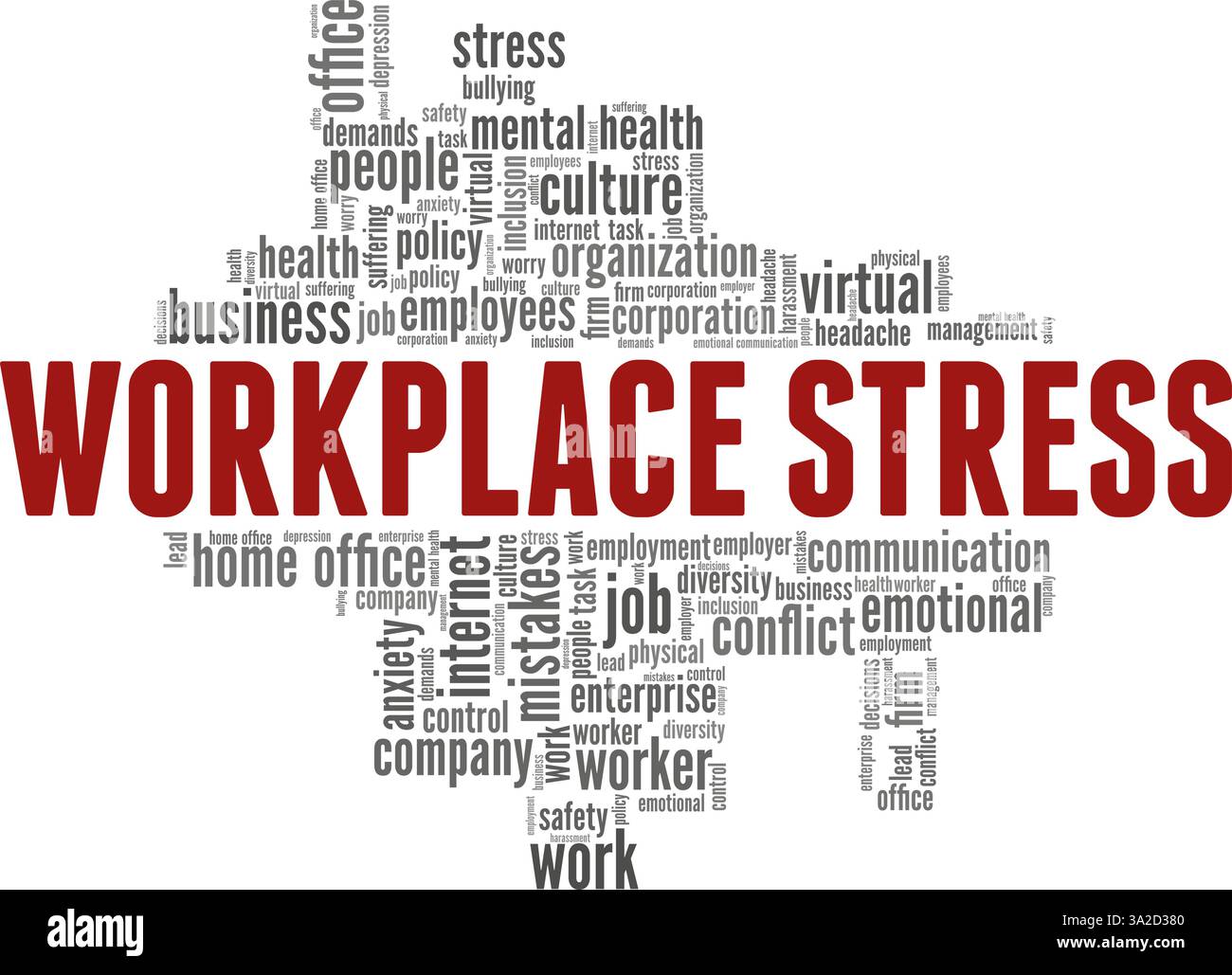 Workplace Stress vector illustration word cloud isolated on a white ...