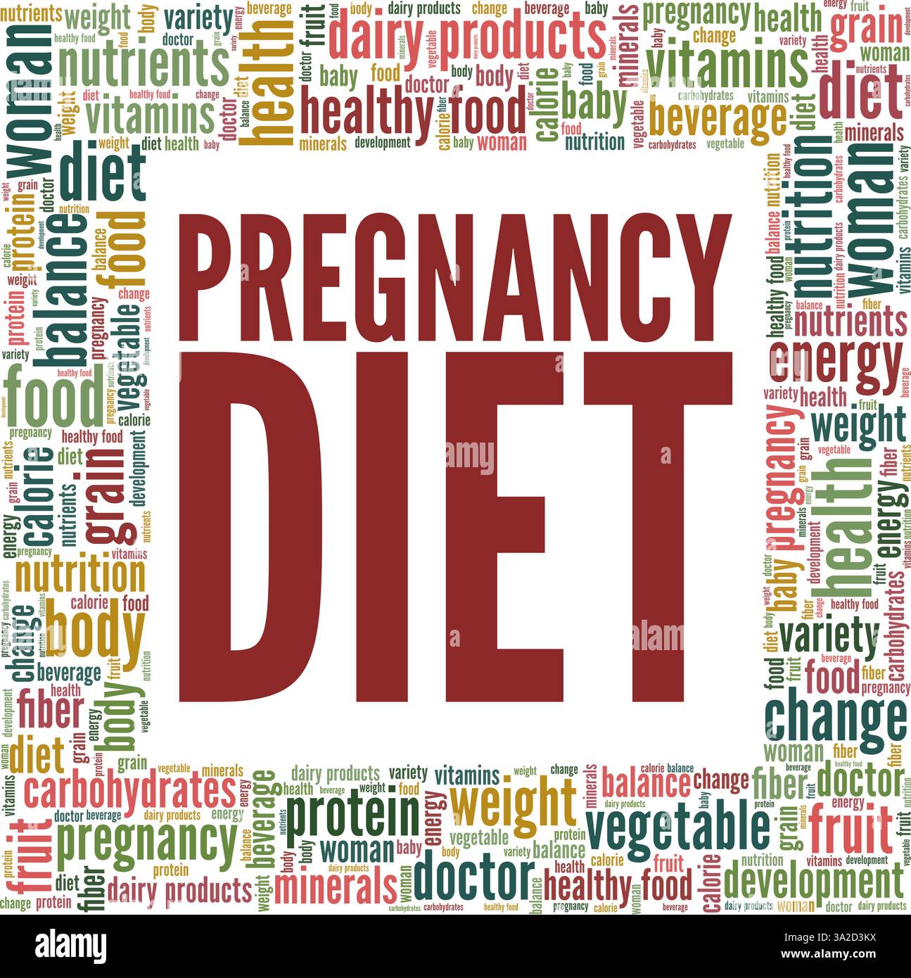 Pregnancy Diet vector illustration word cloud isolated on a white background Stock Vector Image ...